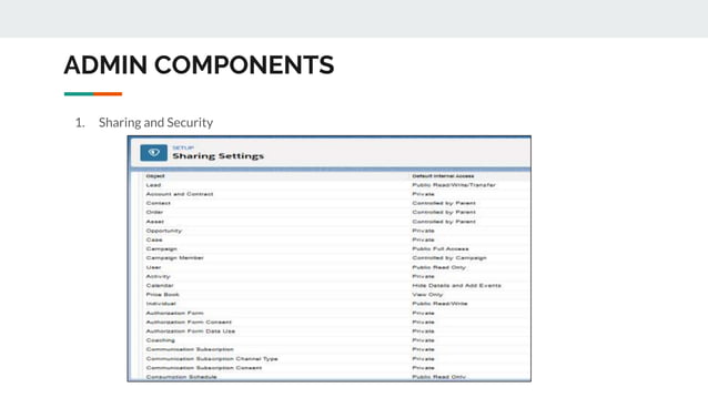 ORDER MANAGEMENT APPLICATION.pptx