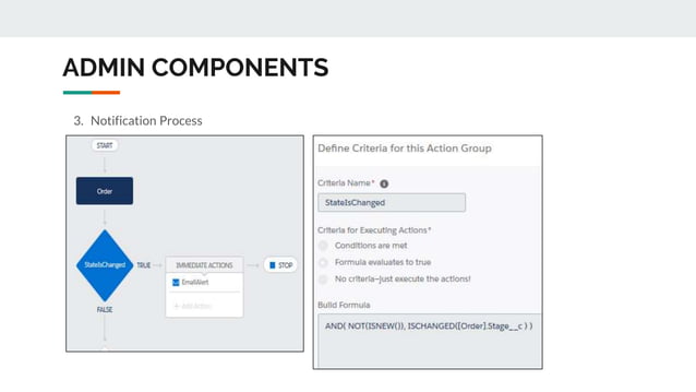 ORDER MANAGEMENT APPLICATION.pptx
