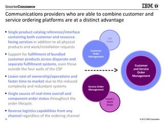 IBM Smarter Commerce Order Management for Communications | PPTX