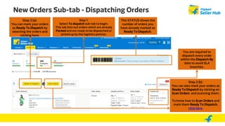 Order management for non fa sellers | PPT