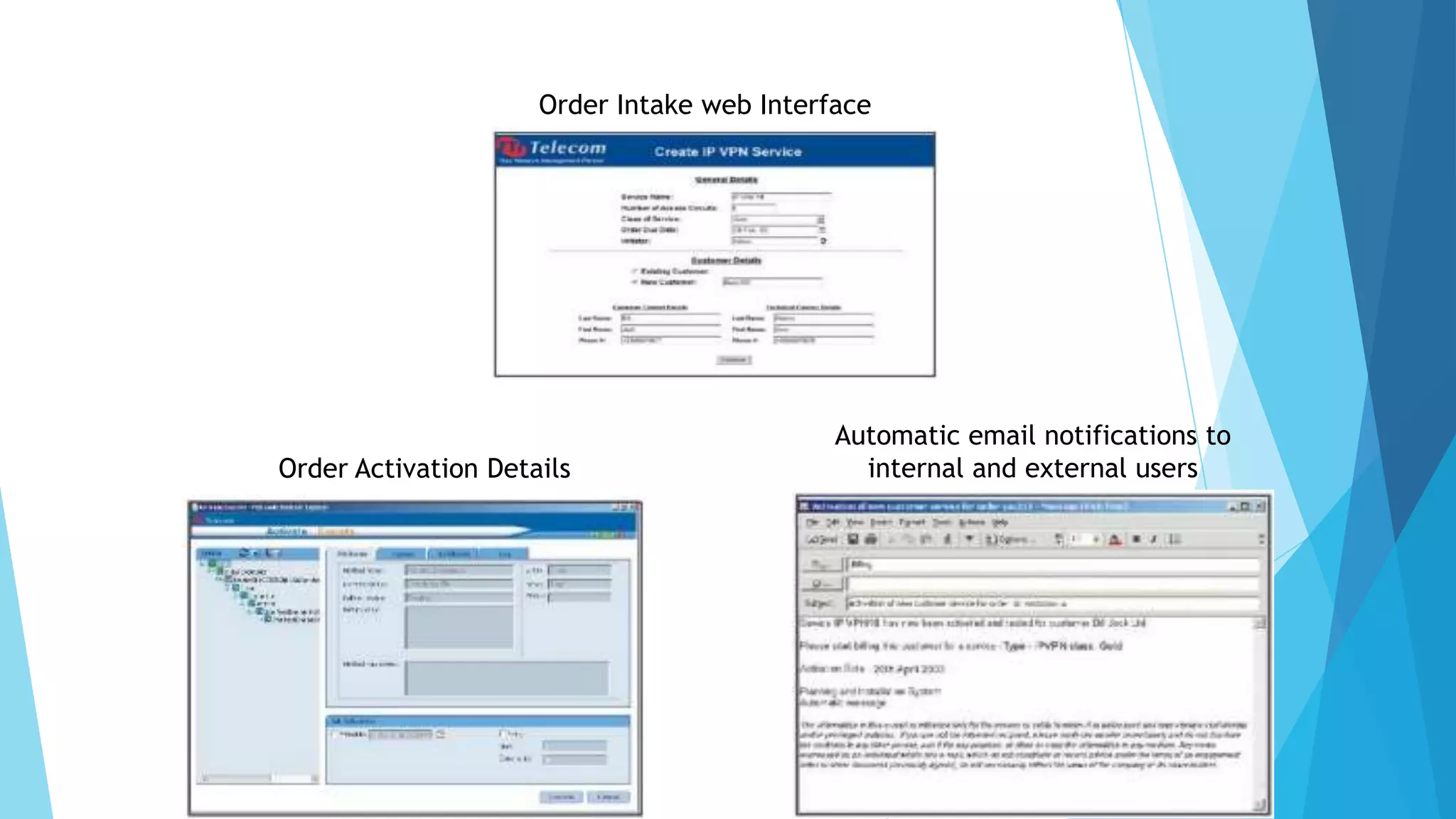 Order management, provisioning and activation | PPTX