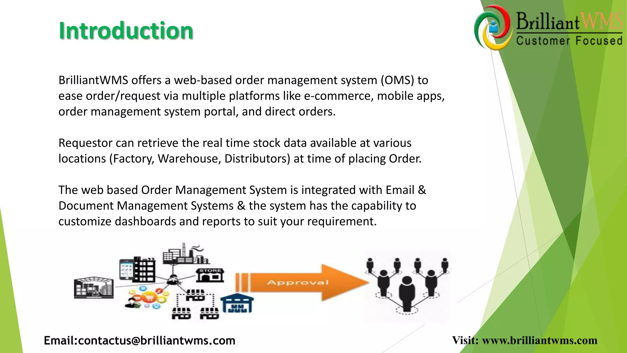Order management system ppt.004