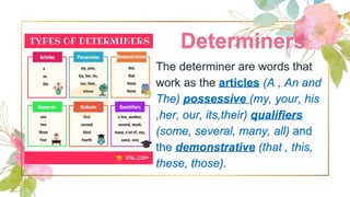 ORDER OF ADJECTIVES-1.pptx