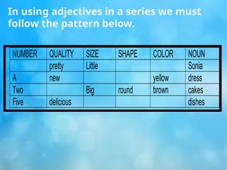 Lesson in English about Order of adjectives ppt.pptx