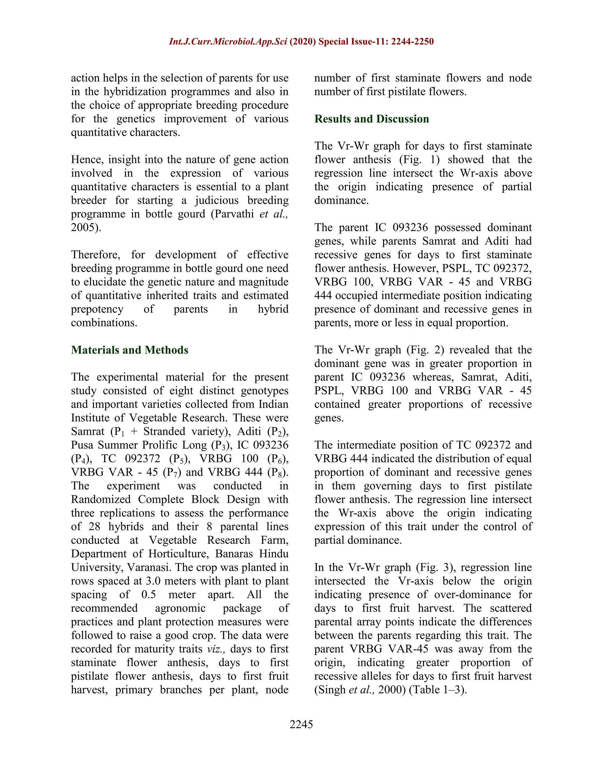 Order of dominance for maturity traits in eight parents of bottle gourd ...