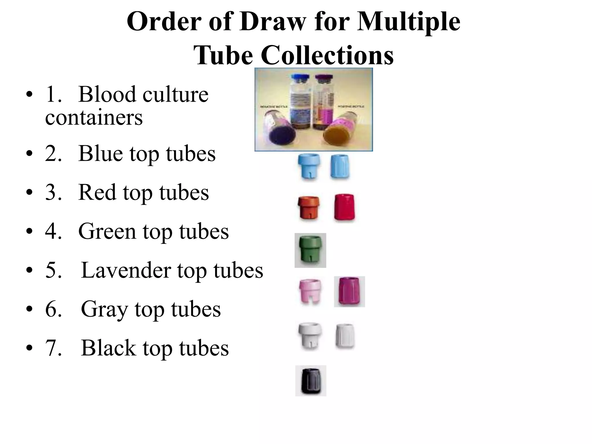 Order of Draw-2012.ppt