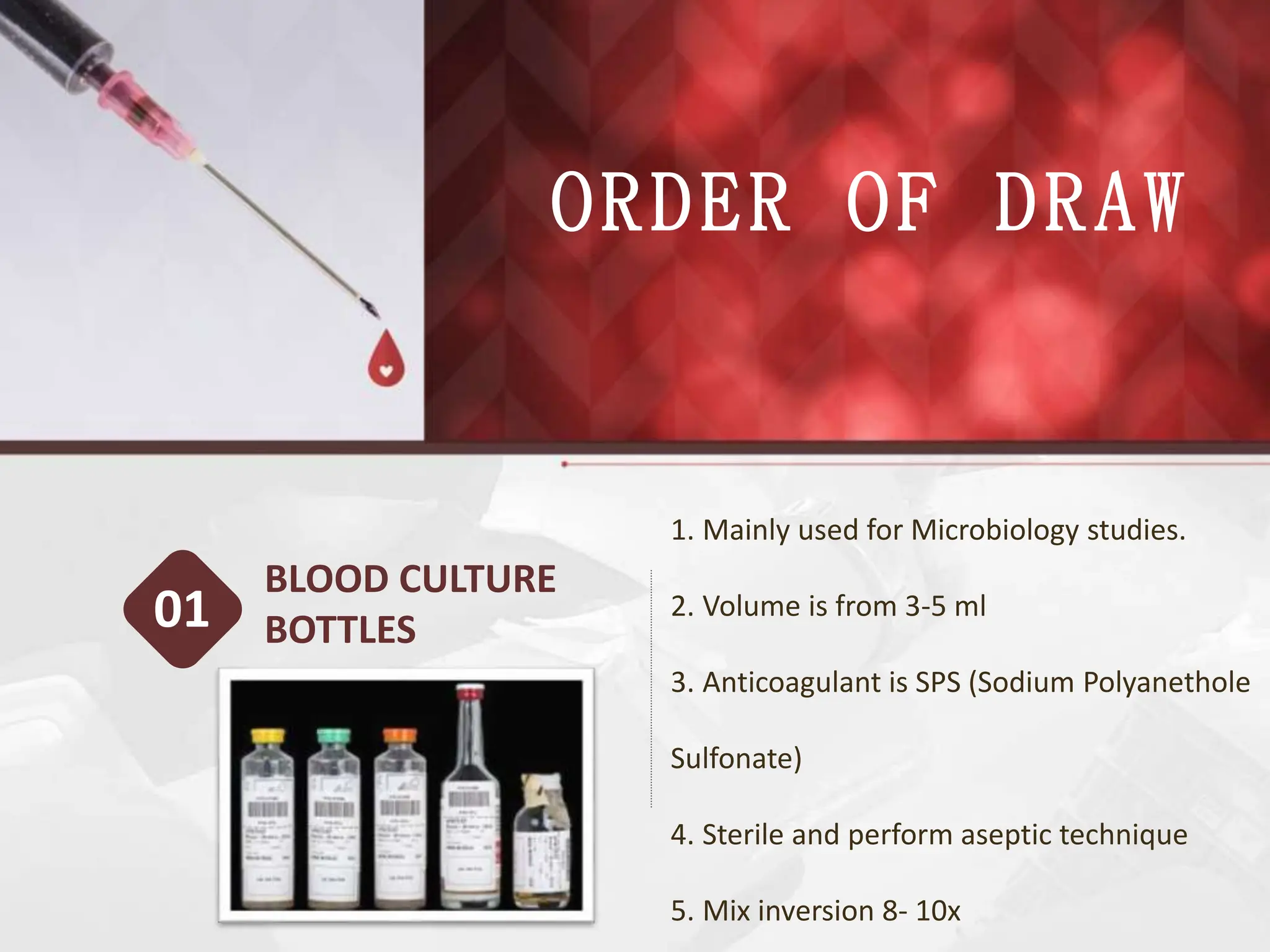 'ORDER OF DRAW'.ppsx