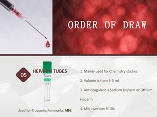 'ORDER OF DRAW'.ppsx