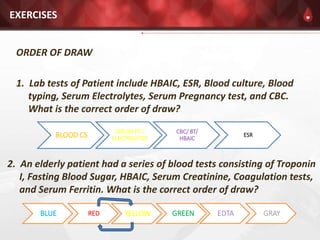 'ORDER OF DRAW'.ppsx