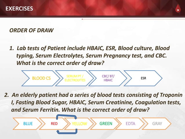 'ORDER OF DRAW'.ppsx