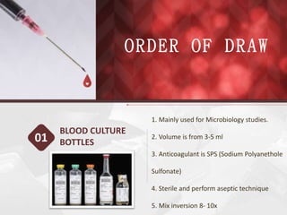 'ORDER OF DRAW'.ppsx