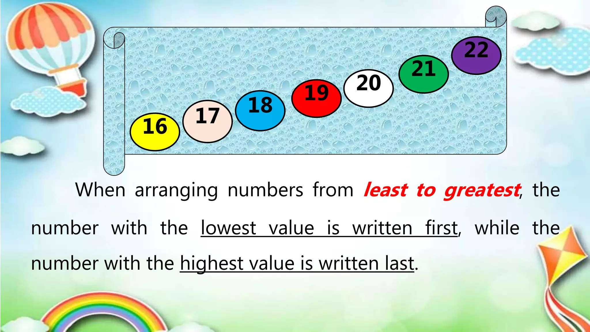 Order of Numbers | PPTX