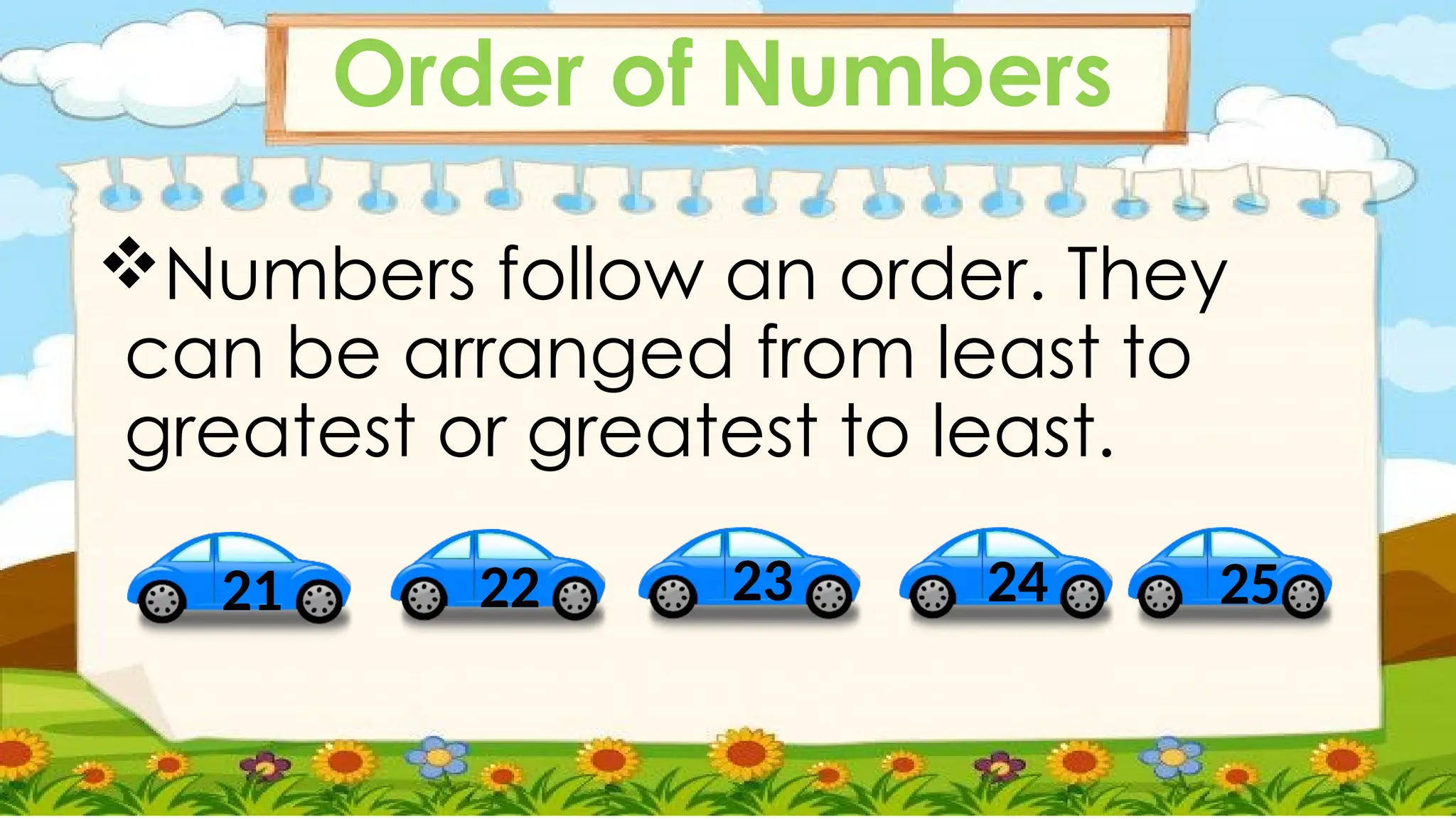Order of Numbers.pOWERPOINT PRESENTATIONSSS | PPTX