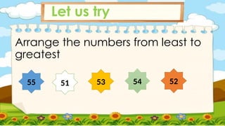 Order of Numbers.pOWERPOINT PRESENTATIONSSS | PPTX
