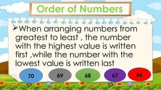 Order of Numbers.pOWERPOINT PRESENTATIONSSS | PPTX