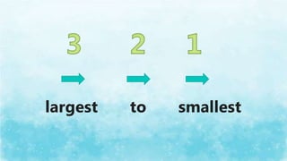 Order of numbers from largest to smallest | PPTX