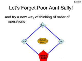 Order of Operations | PPT
