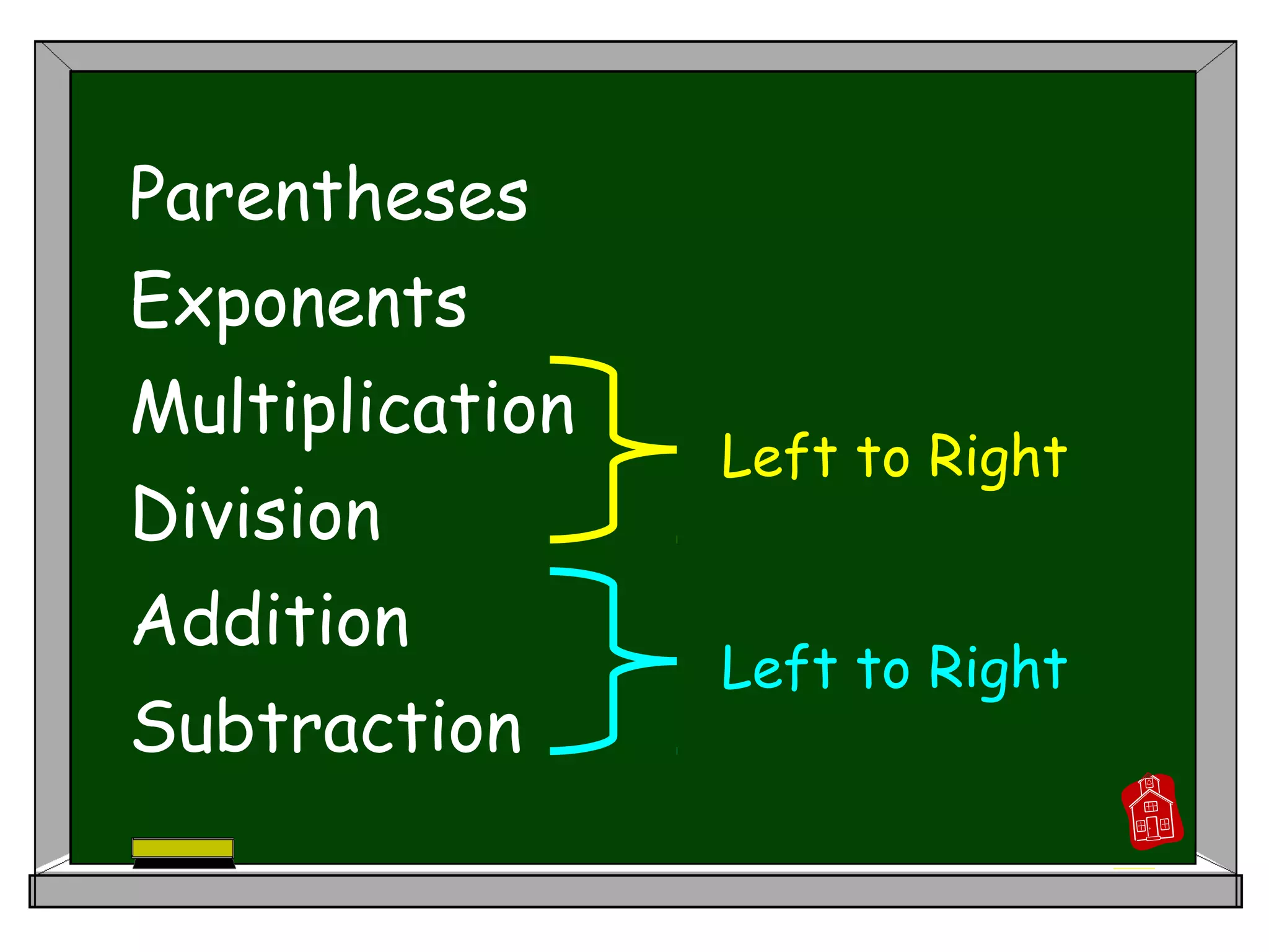 Order of operations Unit3 | PPT