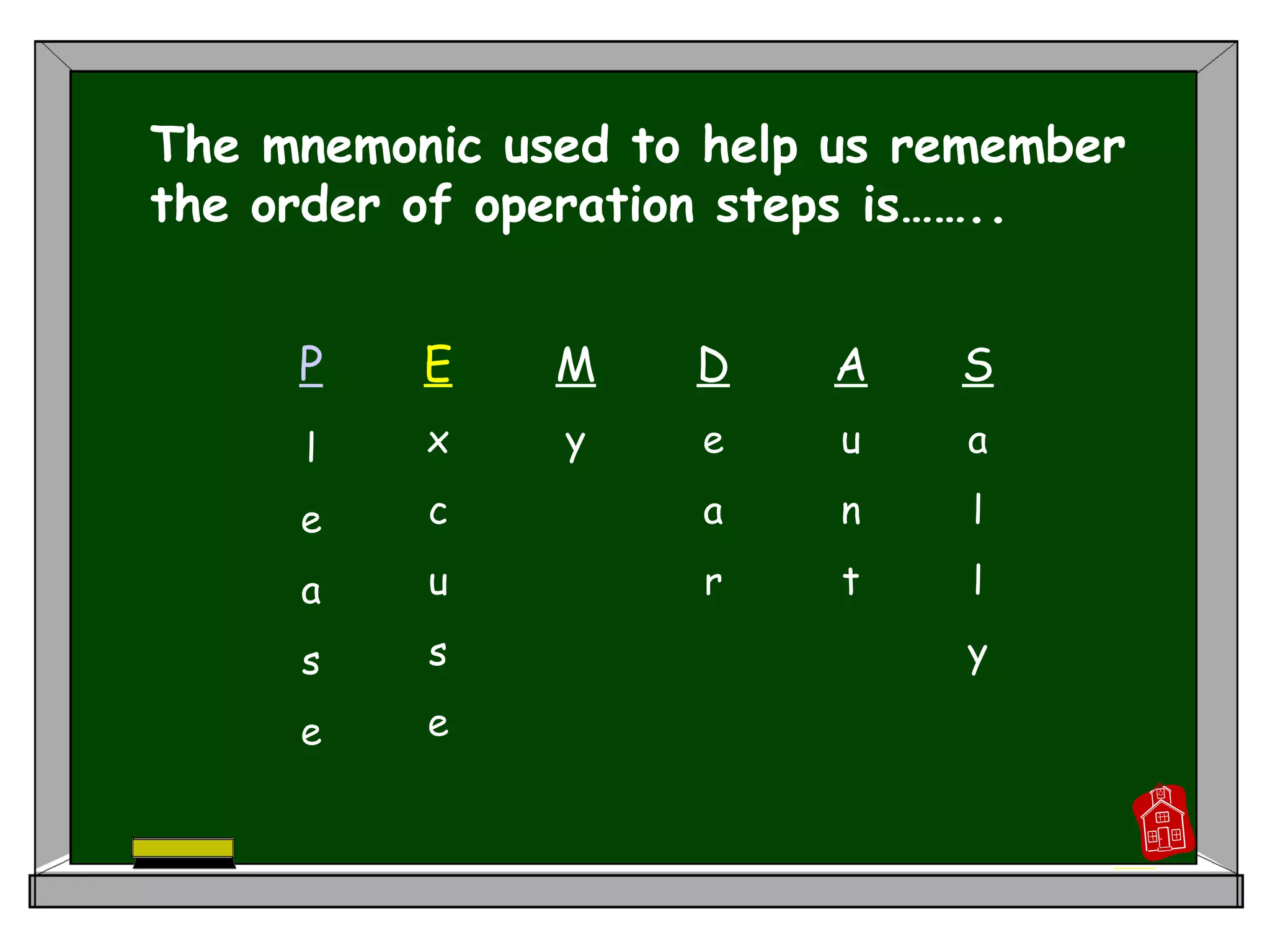 Order of operations Unit3 | PPT