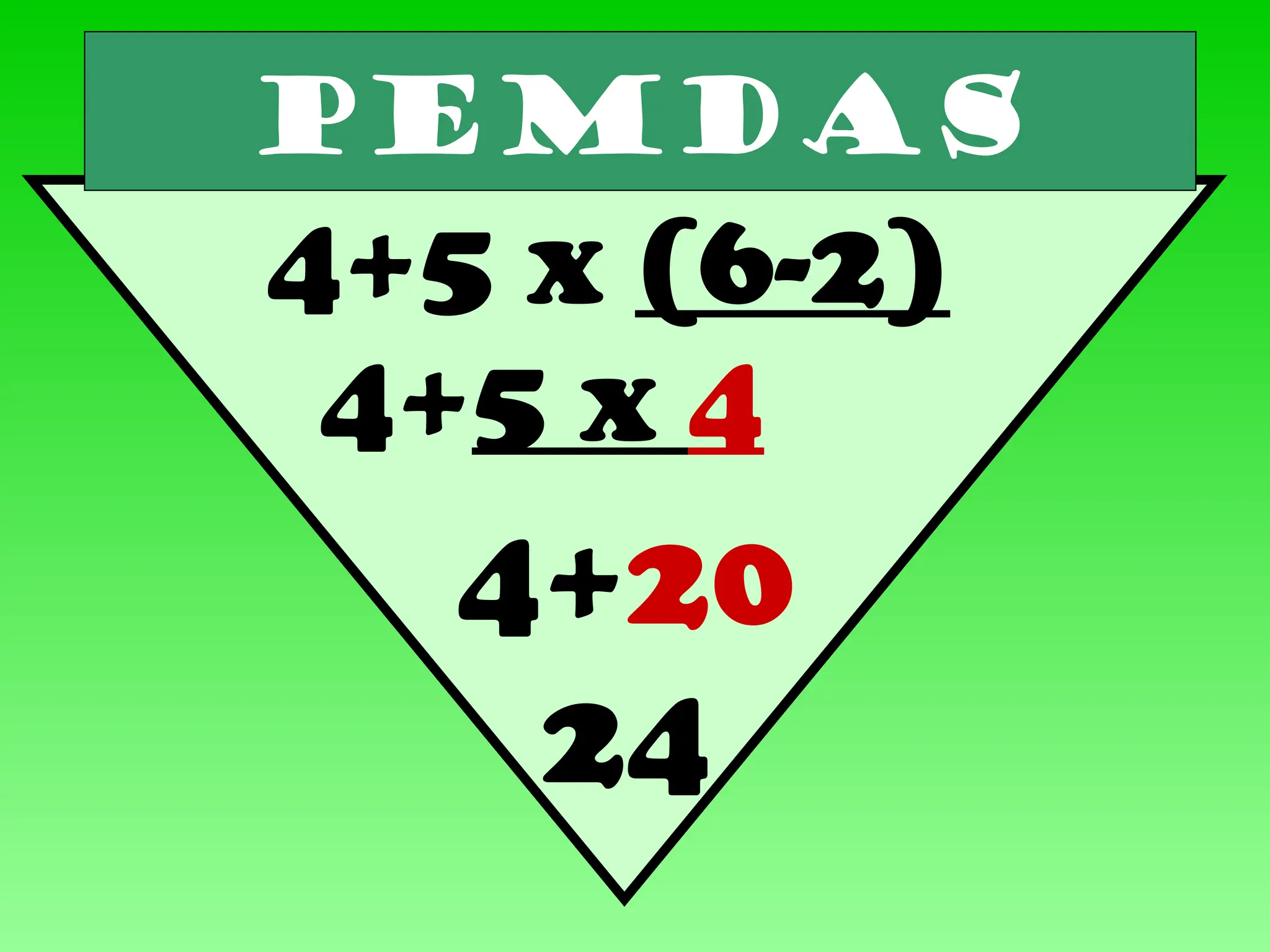 Order of Operations. MATHEMATICS-PEMDASppt | PPT