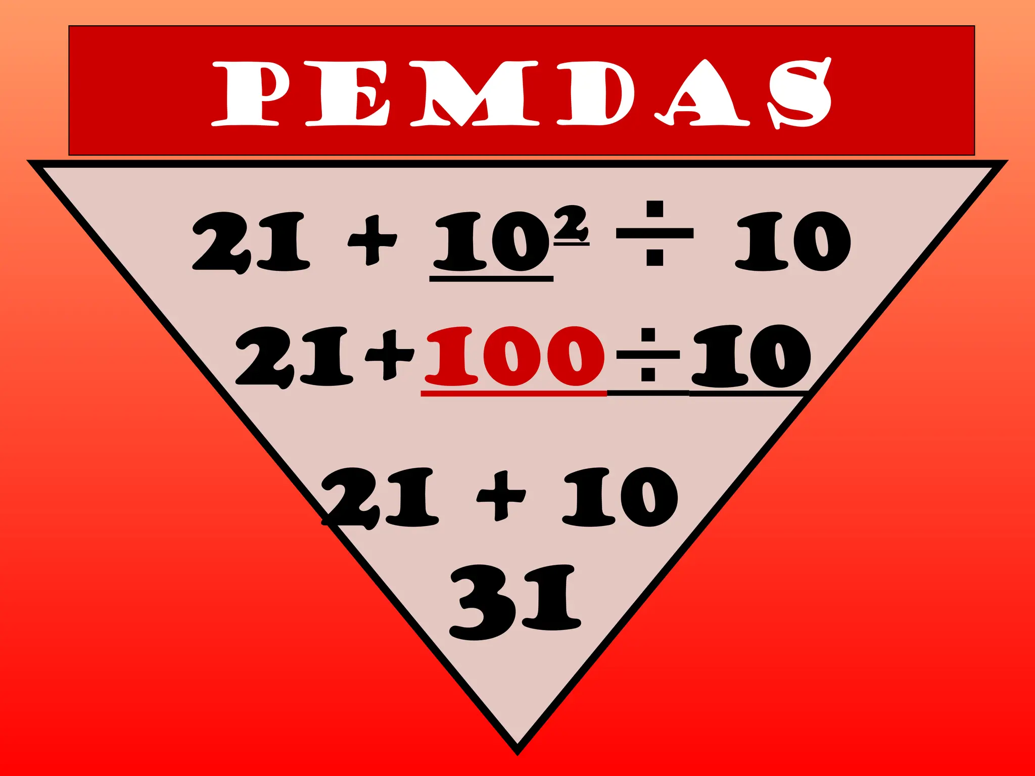 Order of Operations. MATHEMATICS-PEMDASppt | PPT