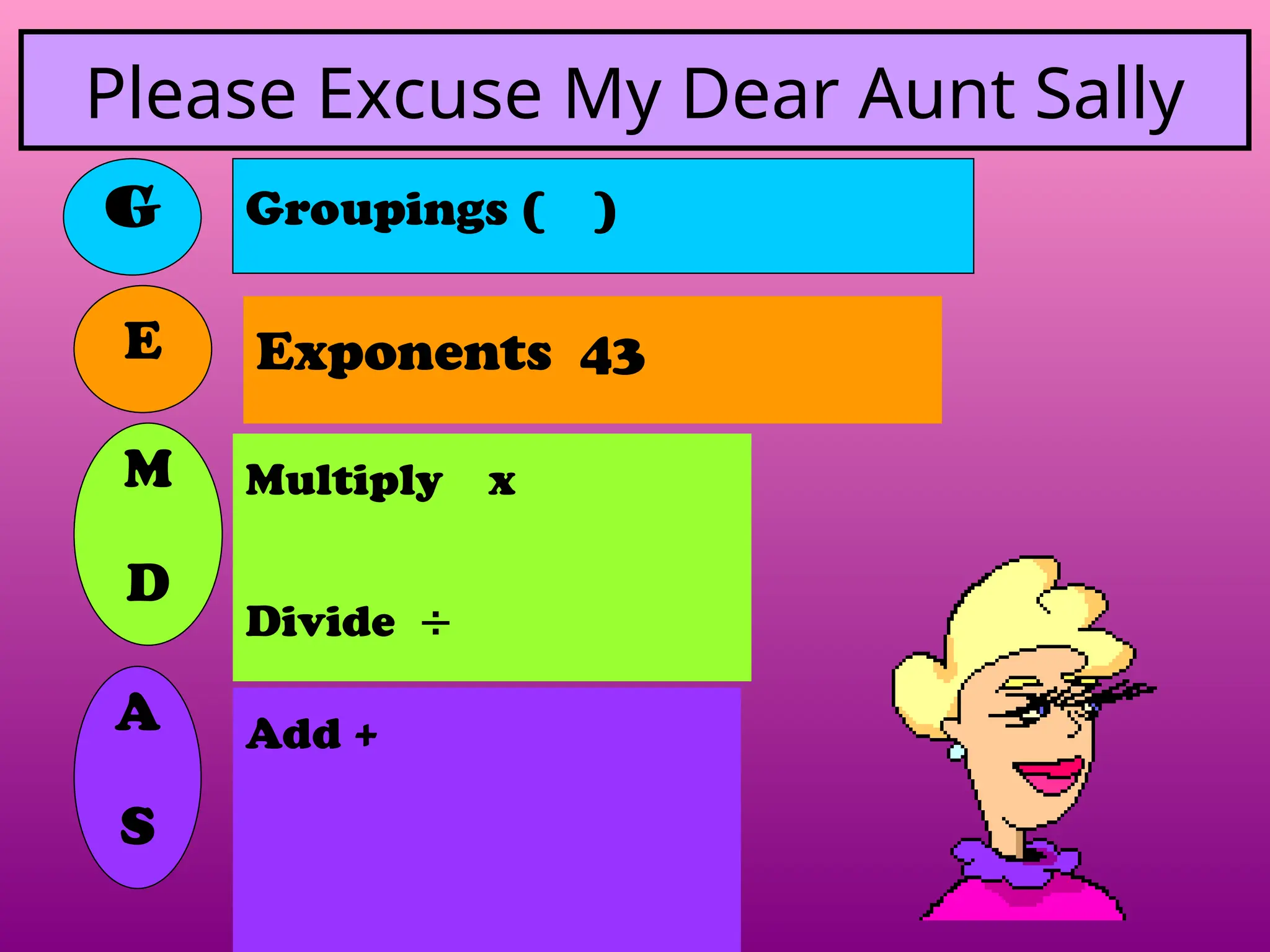 Order of Operations GEMDAS grade 6, .ppt
