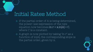 Order of reaction and rate of reaction | PPTX