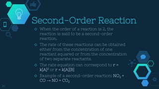 Order of reaction and rate of reaction | PPTX