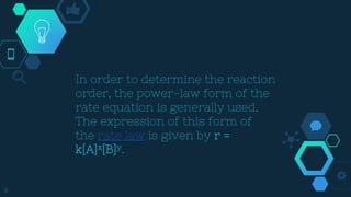 Order of reaction and rate of reaction | PPTX