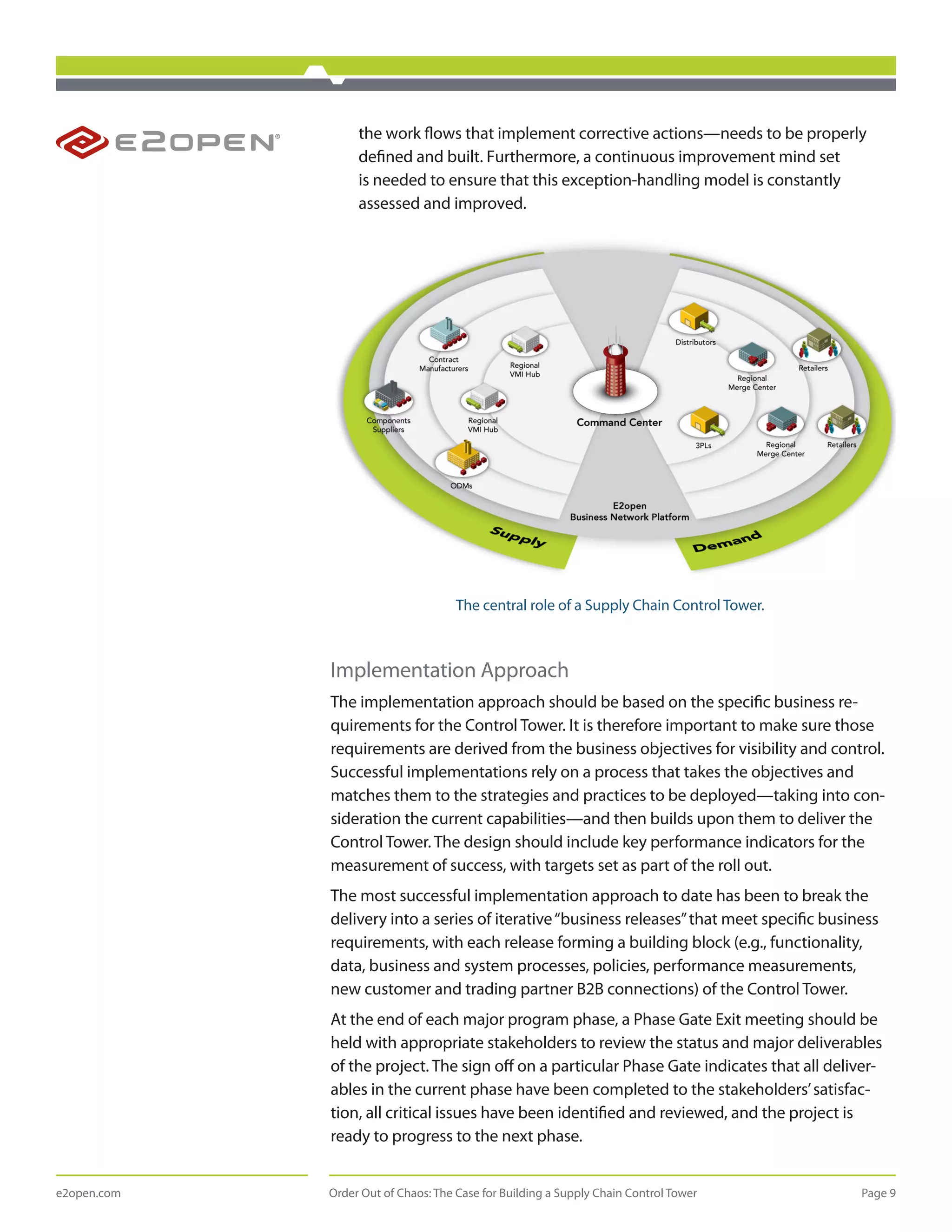 Order out of chaos, the case for building a supply chain control tower ...