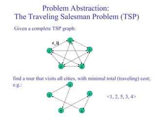 Order Picking include Pick Sequencing and Batching | PPT