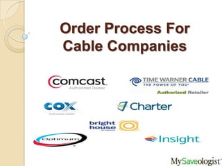 Order Process For Cable Fb | PPT