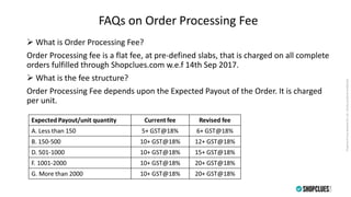 Order Processing Fee | PPT