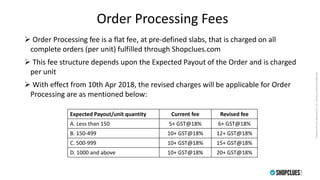Order Processing Fee | PPTX