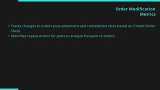 Order Processing WorkflowByAiandlosst.pptx