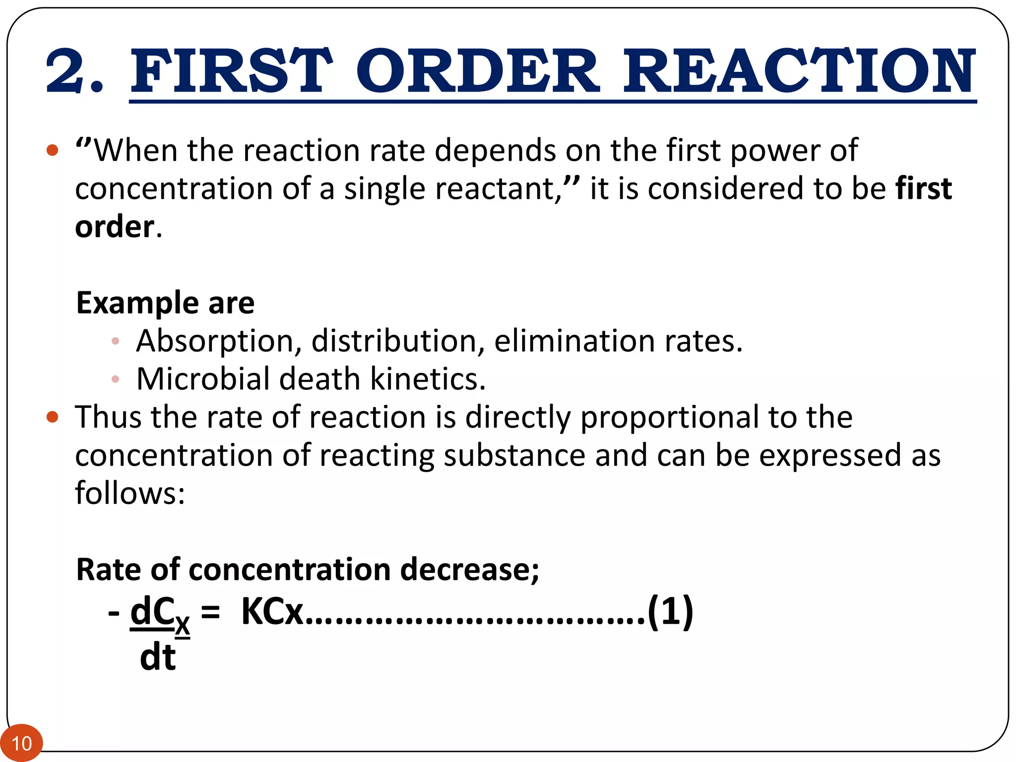 Order reaction , s.j.shah