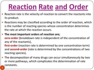 Order reaction , s.j.shah