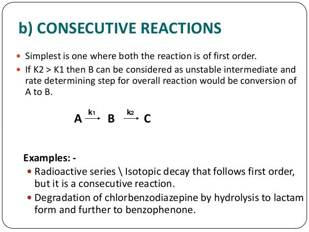 Order reaction , s.j.shah