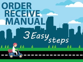 Order receive | PPT | Retail Industry | Industries