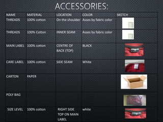Order sheet presentation(sample) | PPTX