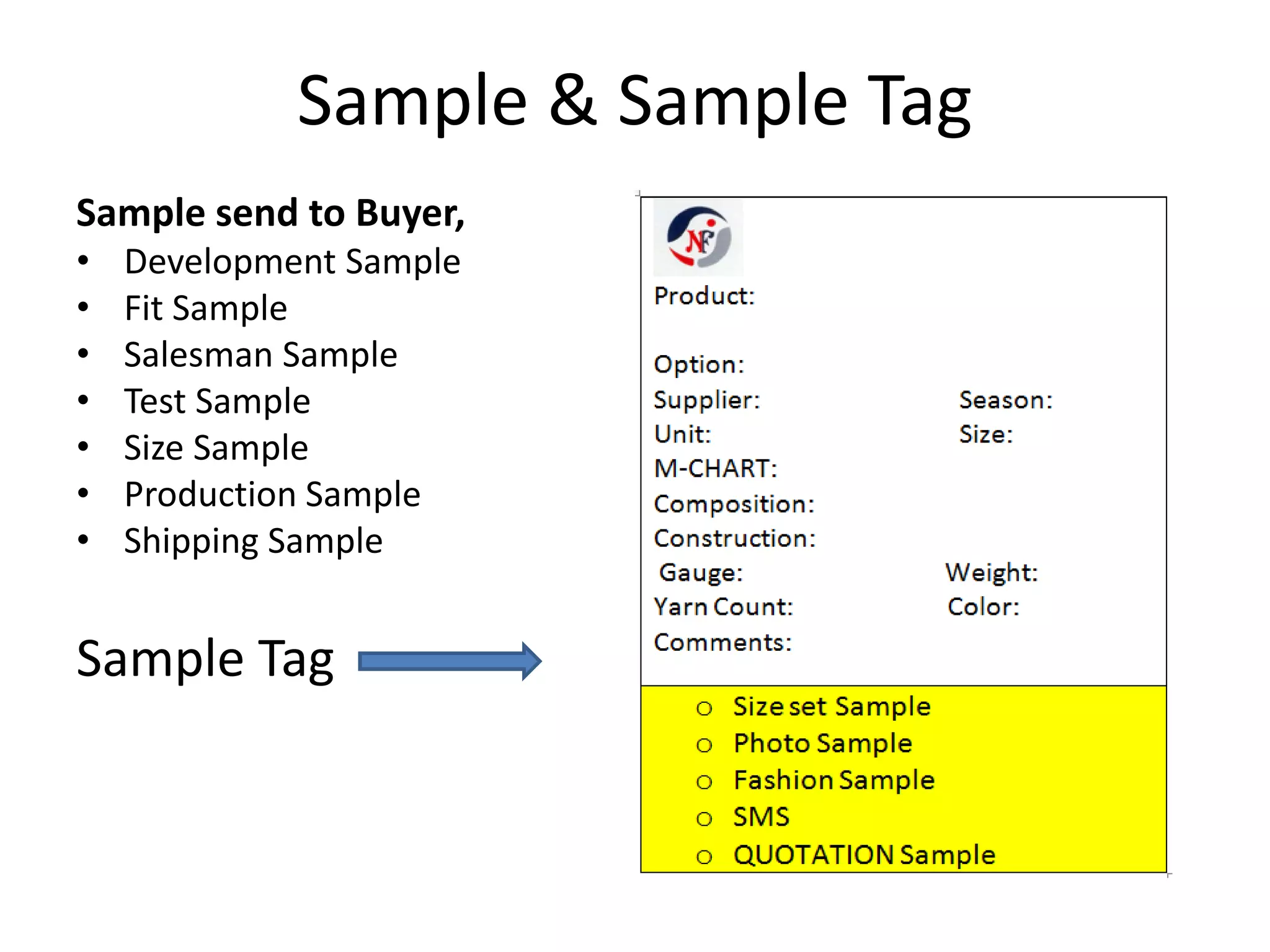 Order sheet presentation by walid | PPTX