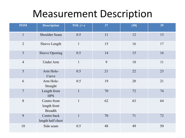 Order sheet presentation by walid | PPTX