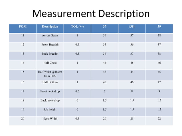 Order sheet presentation by walid | PPTX