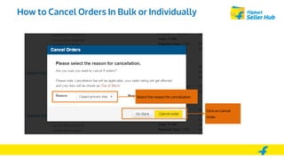 Orders management | PPT