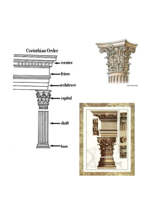 Orders of columns | DOCX