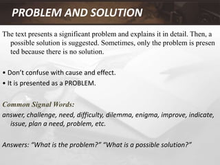 Orders of Organization-Creative Writing-MAGBANUA.pptx