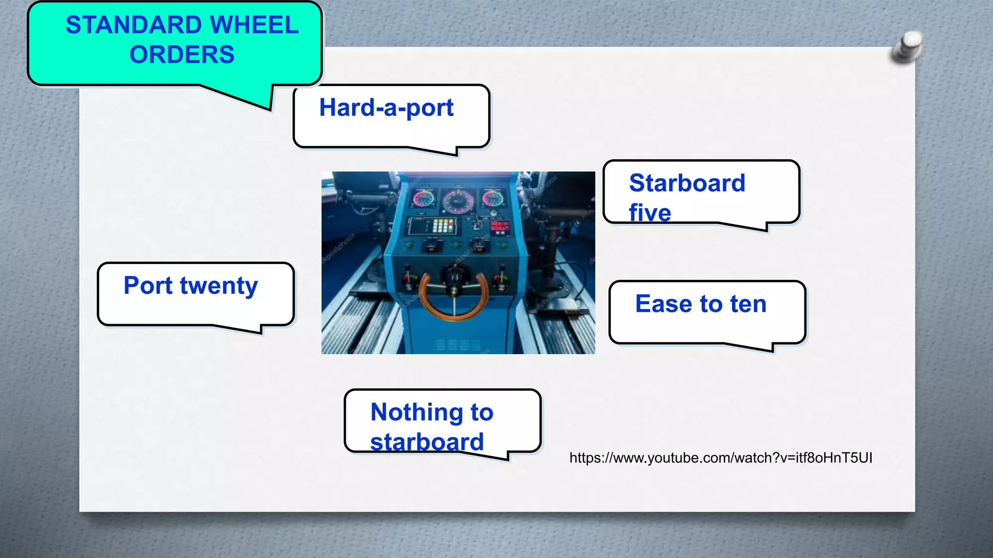ORDERS ON BOARD -SMCP.pptx