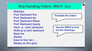 ORDERS ON BOARD -SMCP.pptx