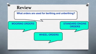ORDERS ON BOARD -SMCP.pptx