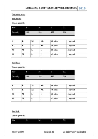 Order specification sheet | PDF | Style & Fashion